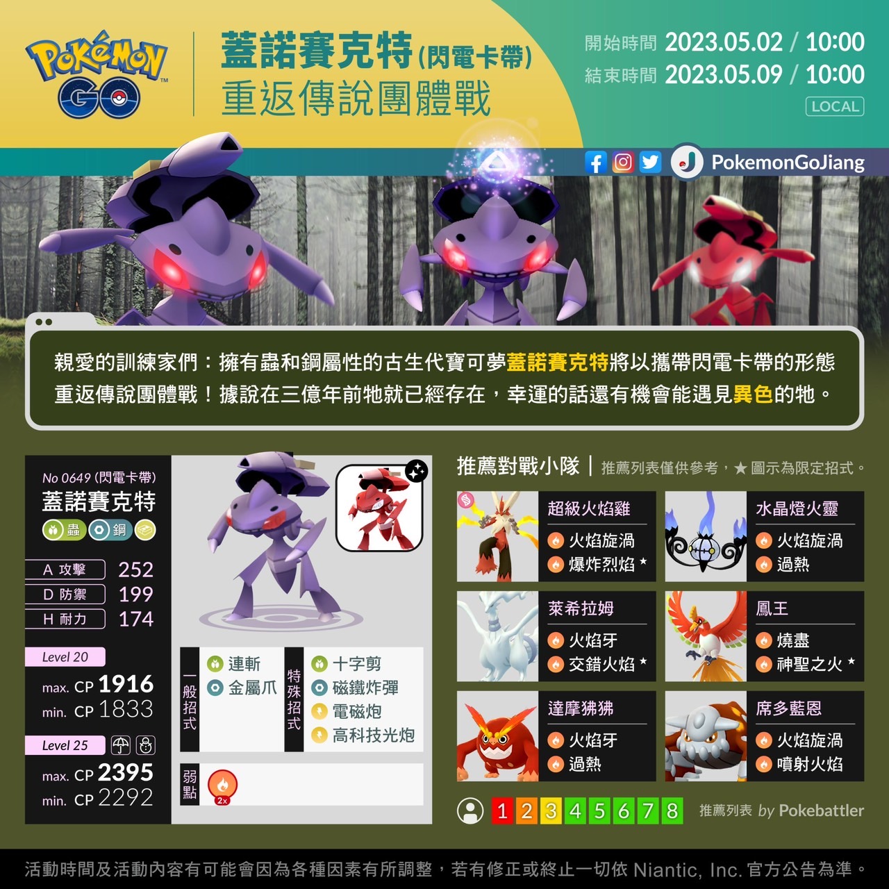 【Pokemon GO】蓋諾賽克特(閃電卡帶)Genesect-Shock Drive｜第五代蟲與鋼系幻之寶可夢 – 丹尼旅遊食記