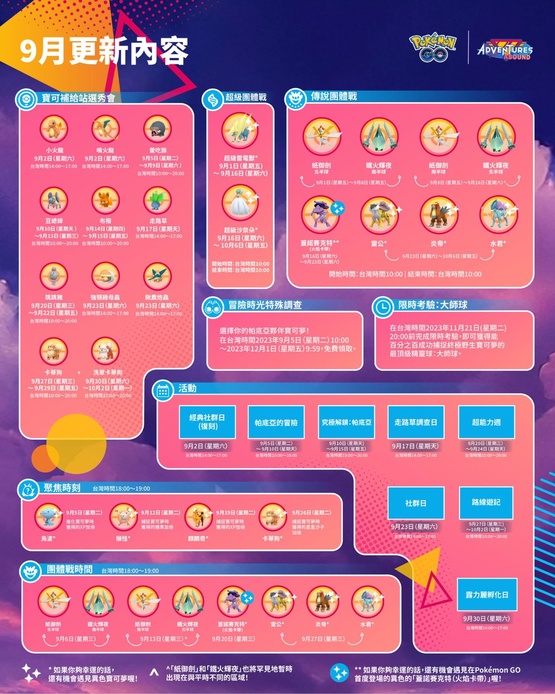 【Pokemon GO】蓋諾賽克特(火焰卡帶)Genesect-Burn Drive｜第五代蟲與鋼系幻之寶可夢 – 丹尼旅遊食記