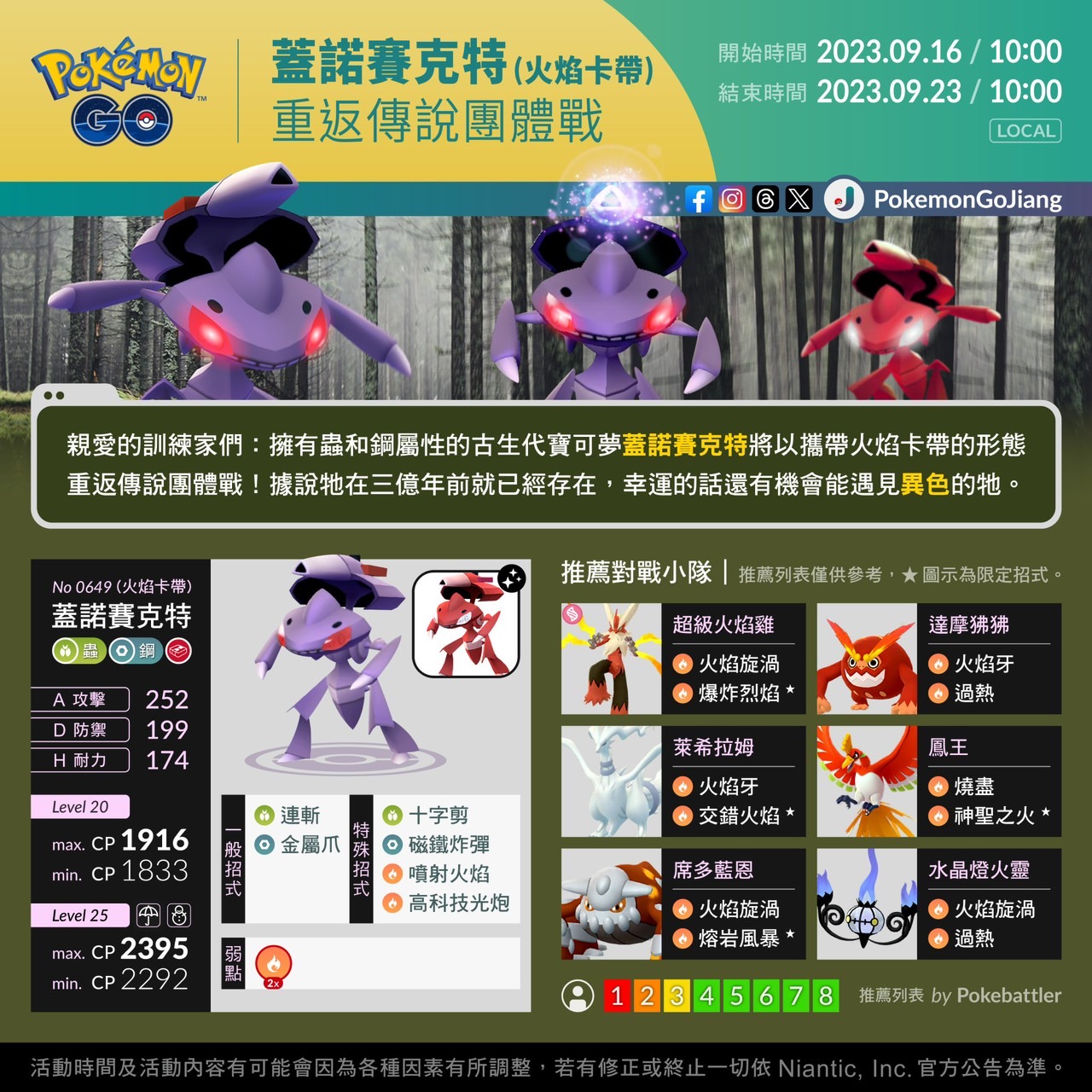 【Pokemon GO】蓋諾賽克特(火焰卡帶)Genesect-Burn Drive｜第五代蟲與鋼系幻之寶可夢 – 丹尼旅遊食記