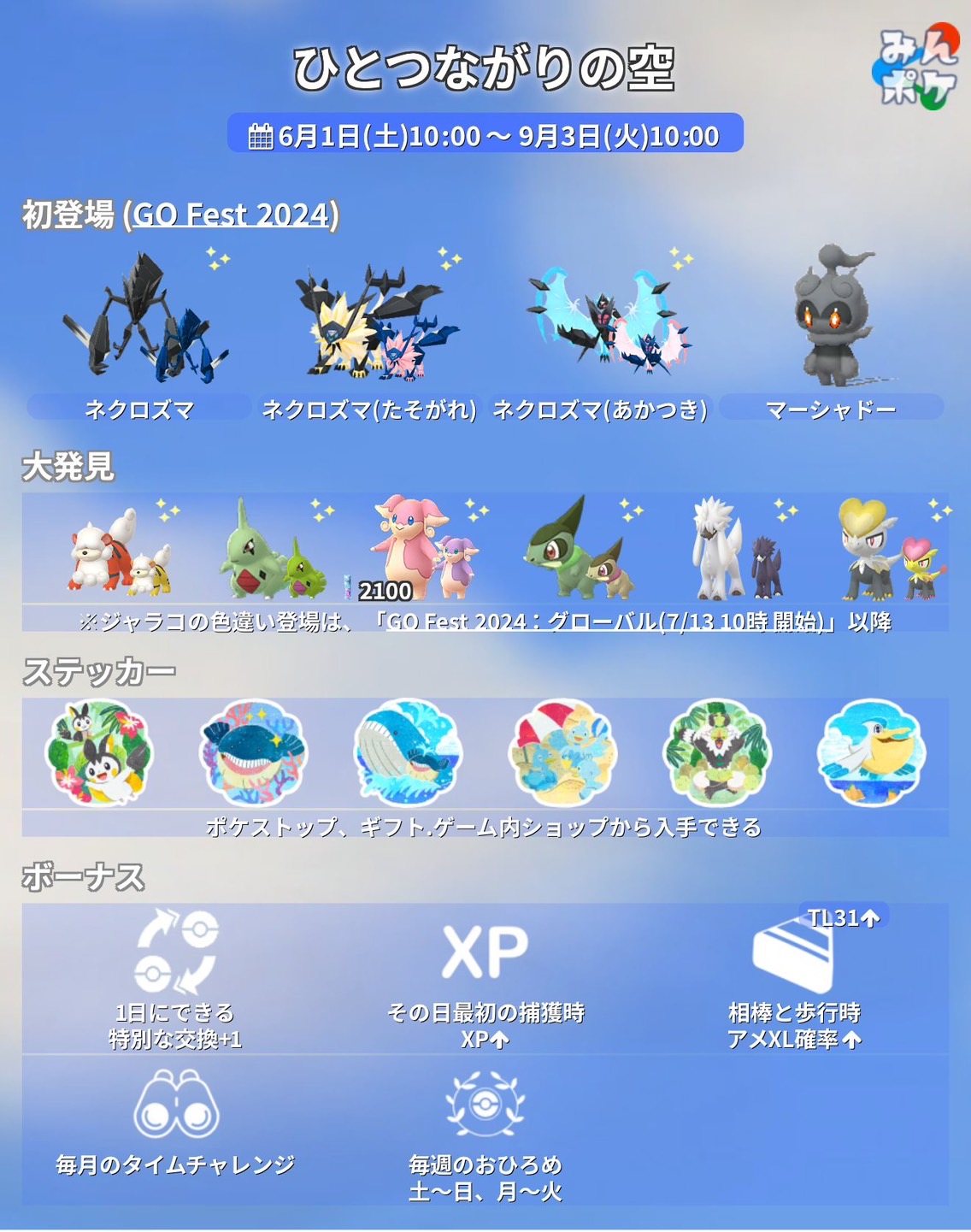 【Pokemon GO】2024年6月活動資料 2024 June News！寶可夢最新資訊 – 丹尼旅遊食記
