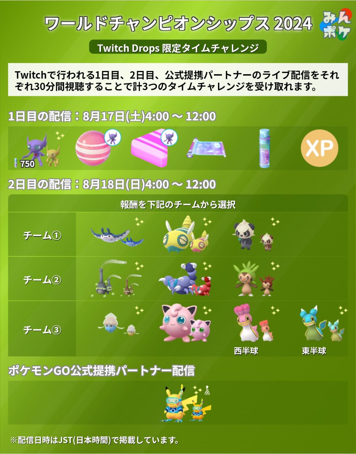 【Pokemon GO】2024年八月活動資料 2024 August News！寶可夢最新資訊 – 丹尼旅遊食記